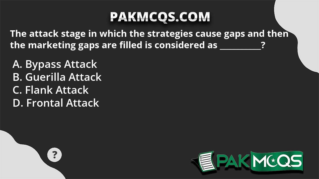 The attack stage in which the strategies cause gaps and then the ...